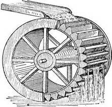 Water Wheel-Richard Arkwright (1769)
