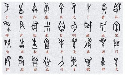 1903 AD: Liu published the first book on oracle bone inscriptions but ...