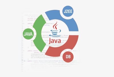 JDK 1.1 Principales adicionales incluidos.