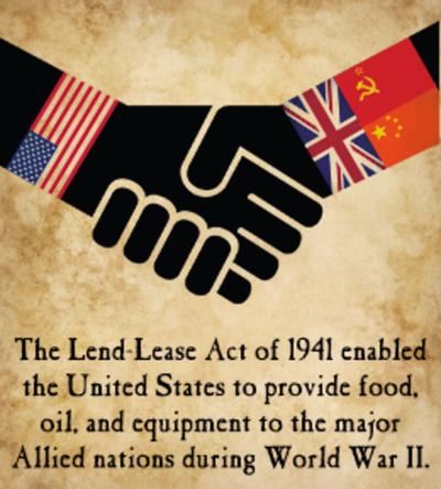 Lend- Lease Act