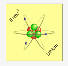Albert Einsteins Model