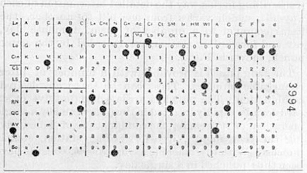 Invented in 1890 the updated punch card was made to help with the 1880 ...