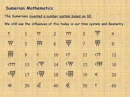 Here is a picture of mathematics back then.