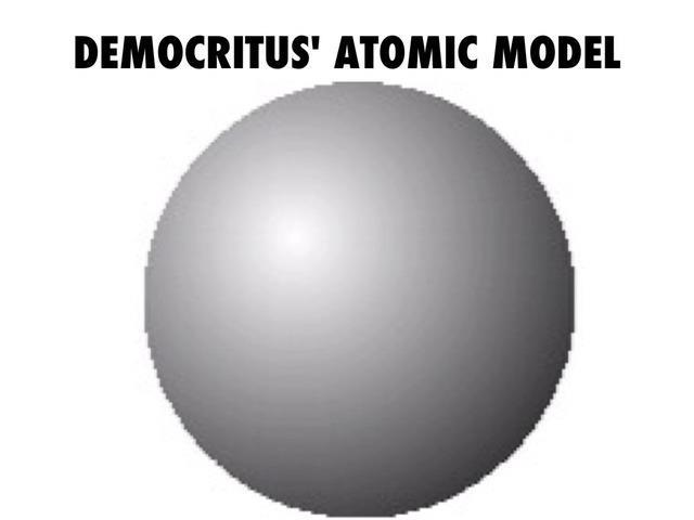 Democritus' atomic model (400 B.C)
