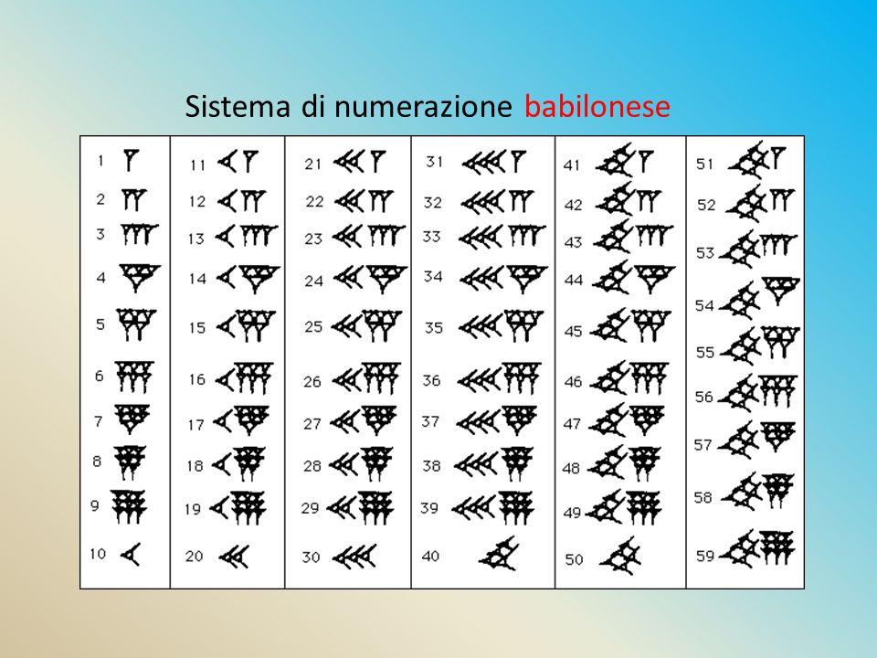 Il sistema di numerazione Babilonese è un sistema di numerazione ...