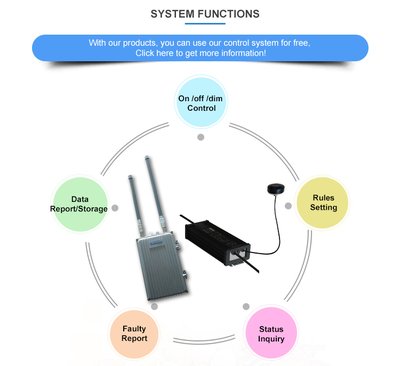 Lighting Control Functions