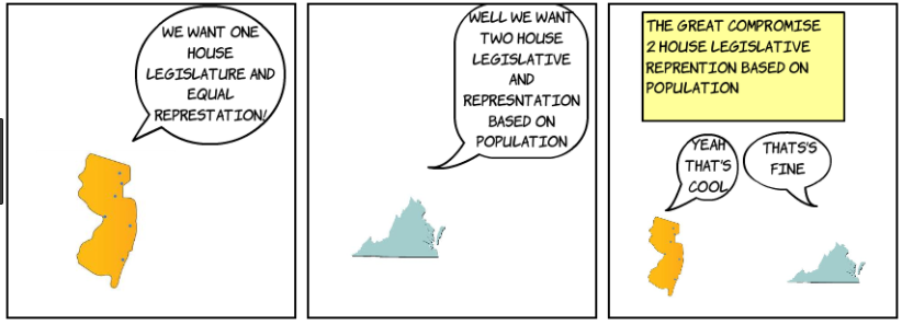 July 16th 1787