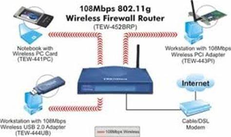 2009 . El estándar 802.11n para Wi-Fi se hizo oficial. Proporciona ...