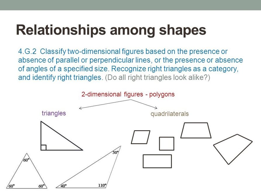 4.G.2- Classify two-dimensional figures based on the presence or ...