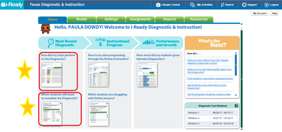 Are they done with the Diagnostic? How did they do? There are reports ...
