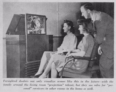 TELEVISION (1941)