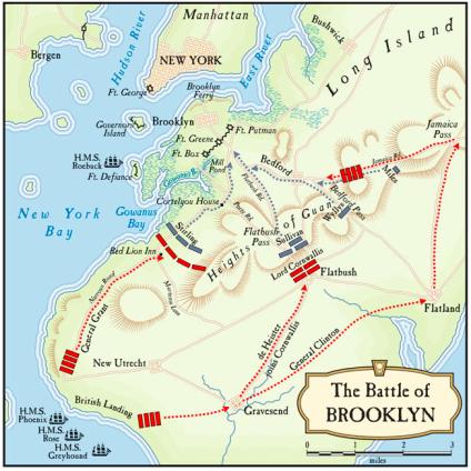 Modern map of the Battle of Brooklyn.