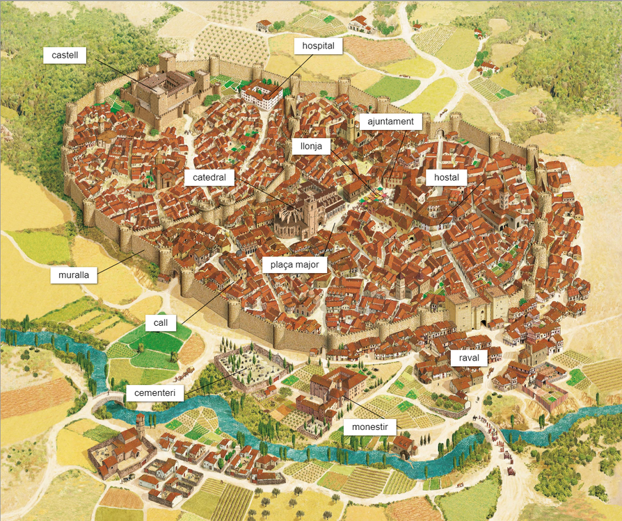LA FISONOMIA DE LA CIUTAT MEDIEVAL
