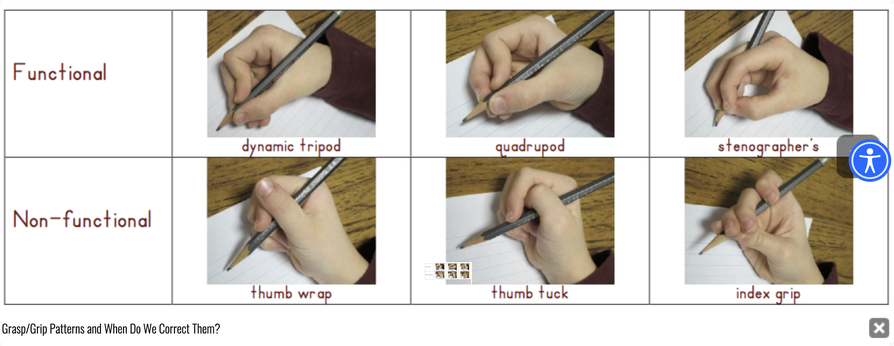 (T.E.A.M 4 Kids Pediatric Therapy, 2016)