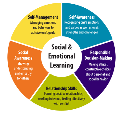 https://www.washoeschools.net/Page/4641