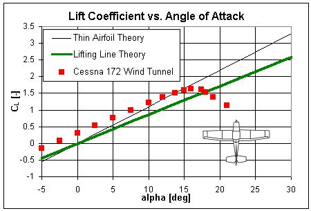 Aerospaceweb.org