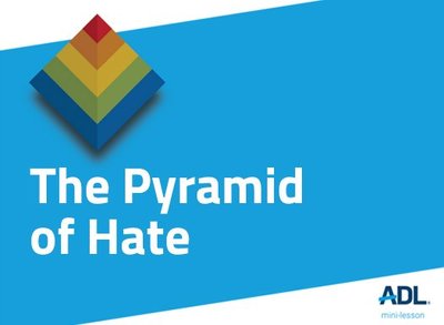 Click here to launch the mini-lesson connected to this toolkit.