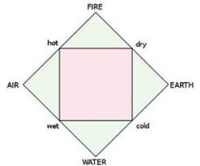 Compartir Comentario