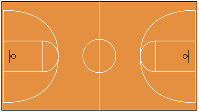 Boccer is played on a standard size basketball court, but with two ...