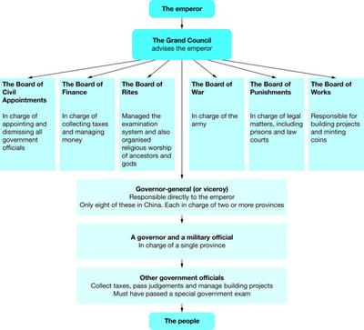 Source: https://www.pinterest.com/pin/352195633333682353/