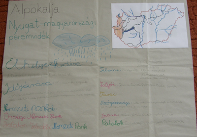 Lelkes csapat, együttműködés, lényegkiemelés, rendszerezés,