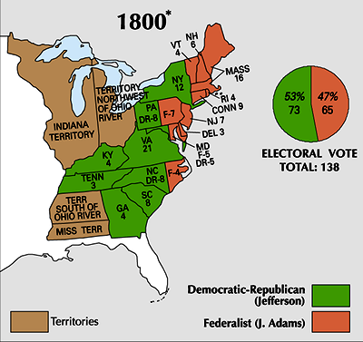 Election of 1800; Oct,31-Dec 3
