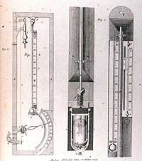 These are drawings of what the thermometer would look like in the present.