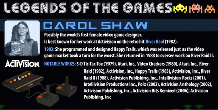 From Web Design Degree Center