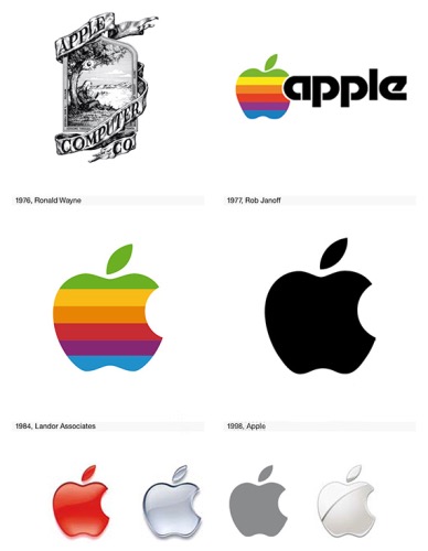 Apple logos