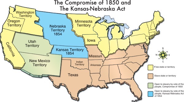 Kansas Nebraska Act- May 30 1854