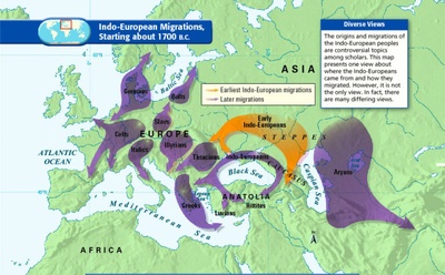The Indo-European Migrations