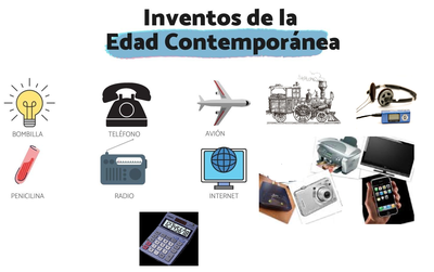 MUCHOS DE ESTOS INVENTOS HAN EVOLUCIONADO, Y LA MAYORIA CAMBIARON LA ...