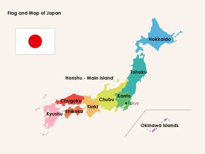 The Reconstruction of Japan