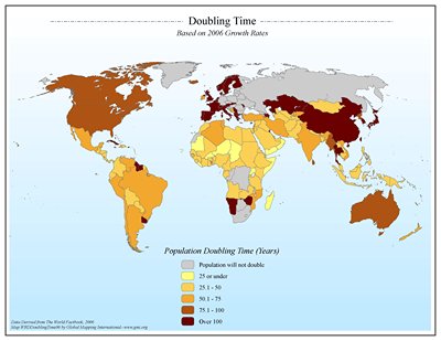 Doubling Time: time for population to double (current growth rate)