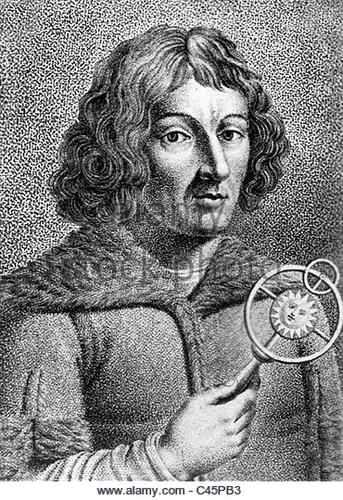 Nicolaus Copernicus Inventions