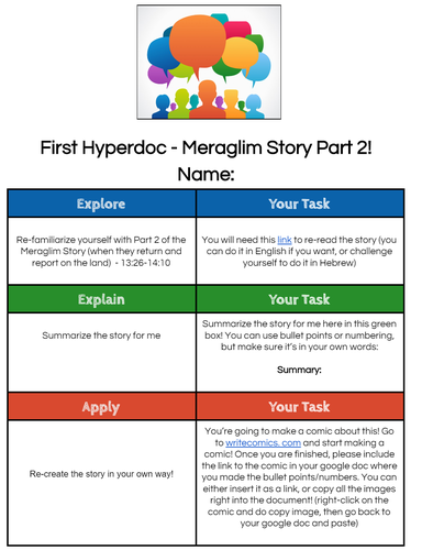 My (Akiva's) first hyperdoc
