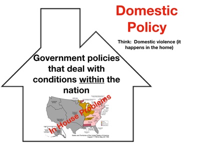 Some examples of Domestic Policy include: