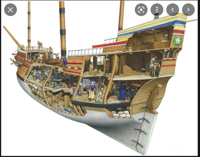 A look inside the cramped quarters of the Mayflower