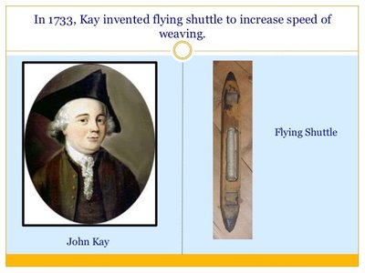 En 1733, John Kay inventó la lanzaderavoladora