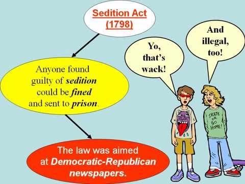Sedition Act Of 1789