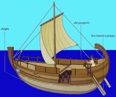 Nave cretese (ricostruzione)