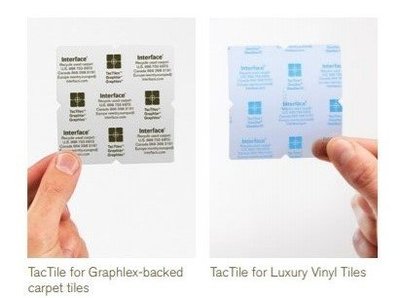 credit image Interface