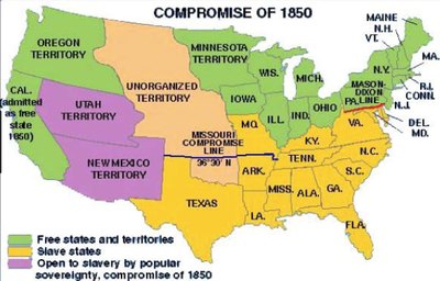 Compromise of 1850