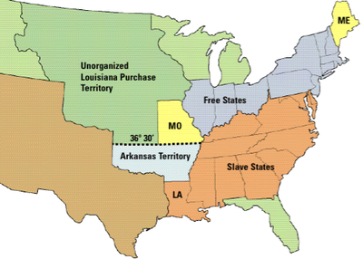Missouri Compromise in 1820