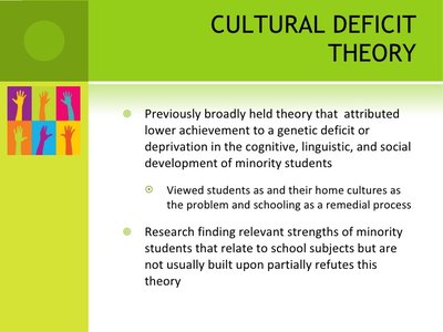 After WW II, the cultural deficit model rejected genetic explanations ...