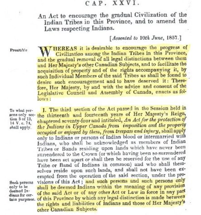 image credits: https://signatoryindian.tripod.com ...