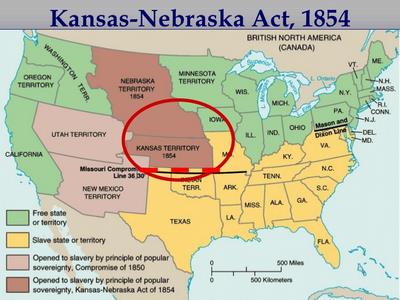 Land which was affected by the Kansas-Nebraska Act