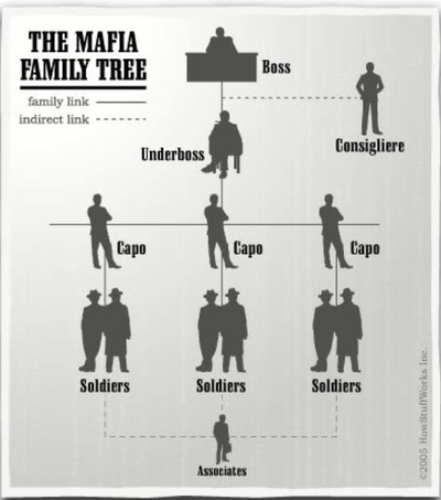 http://www.coolchaser.com/graphics/20256