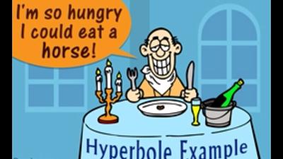 Hyperbole is a persuasive element that is very helpful because it uses ...