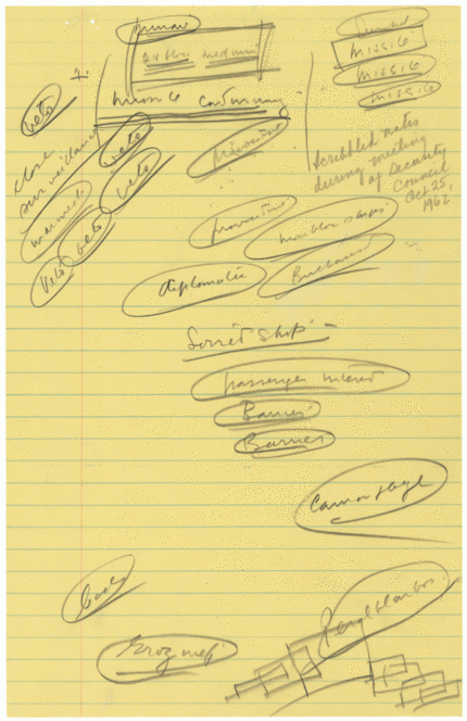 Kennedy EXCOMM meeting doodle (National Archives and Records ...